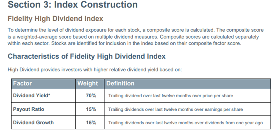 FDVV ETF: Different Is Not Always Better | Seeking Alpha