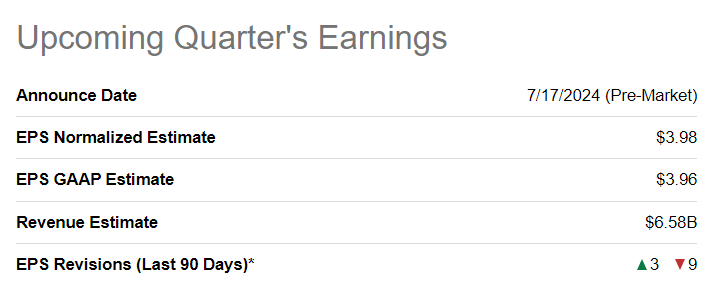 ASML: A Top AI Stock To Buy, Even At All-Time Highs (NASDAQ:ASML) | Seeking Alpha