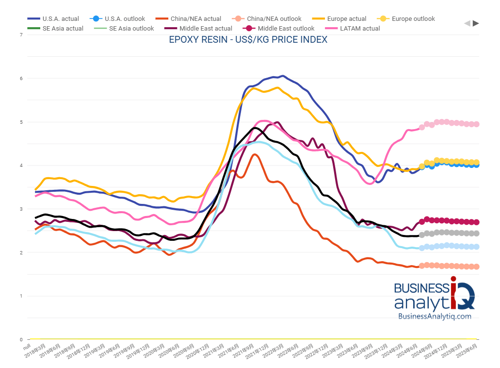 Clorox: Questionable Growth Target Puts Me On The Sidelines (NYSE:CLX ...