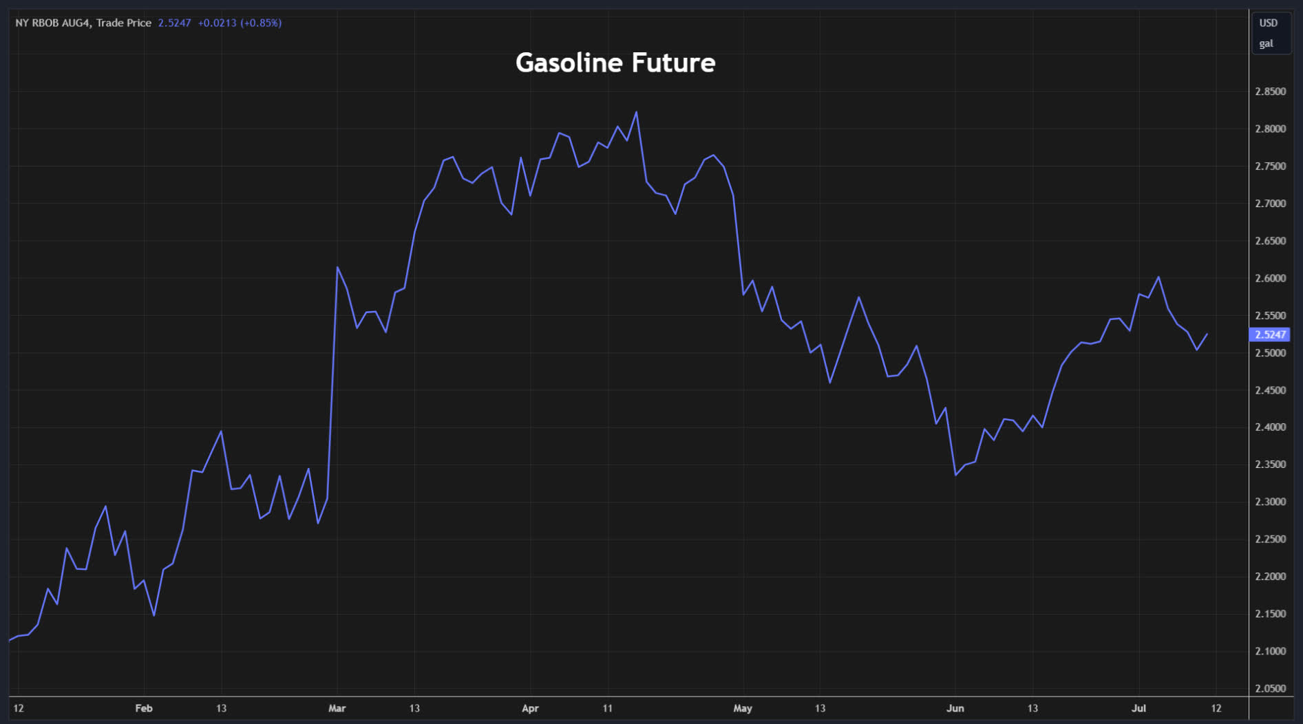 Clorox: Questionable Growth Target Puts Me On The Sidelines (NYSE:CLX ...