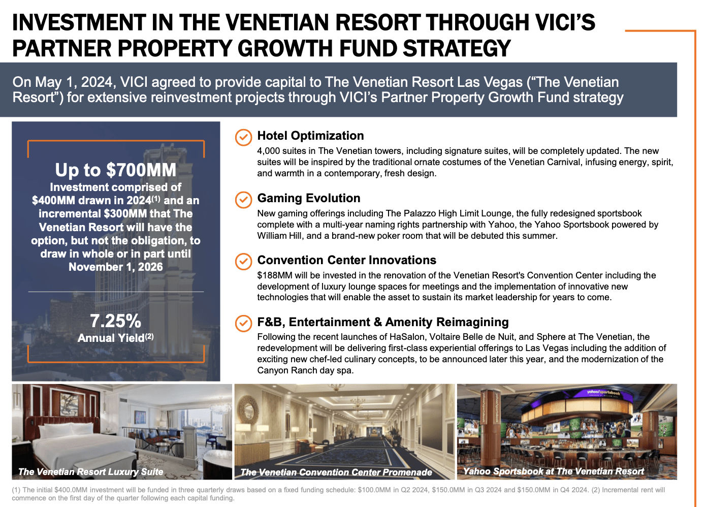 VICI Properties: The Casino REIT Bubble Has Burst, It's Time To Buy (Upgrade) (NYSE:VICI ...