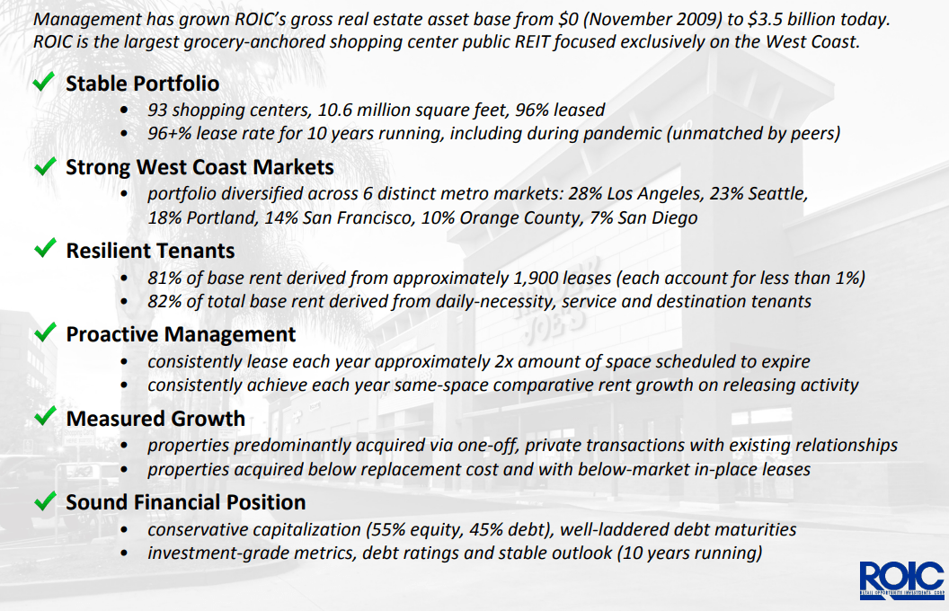 Retail Opportunities Investment Stock: Several Choices, All Of Them ...