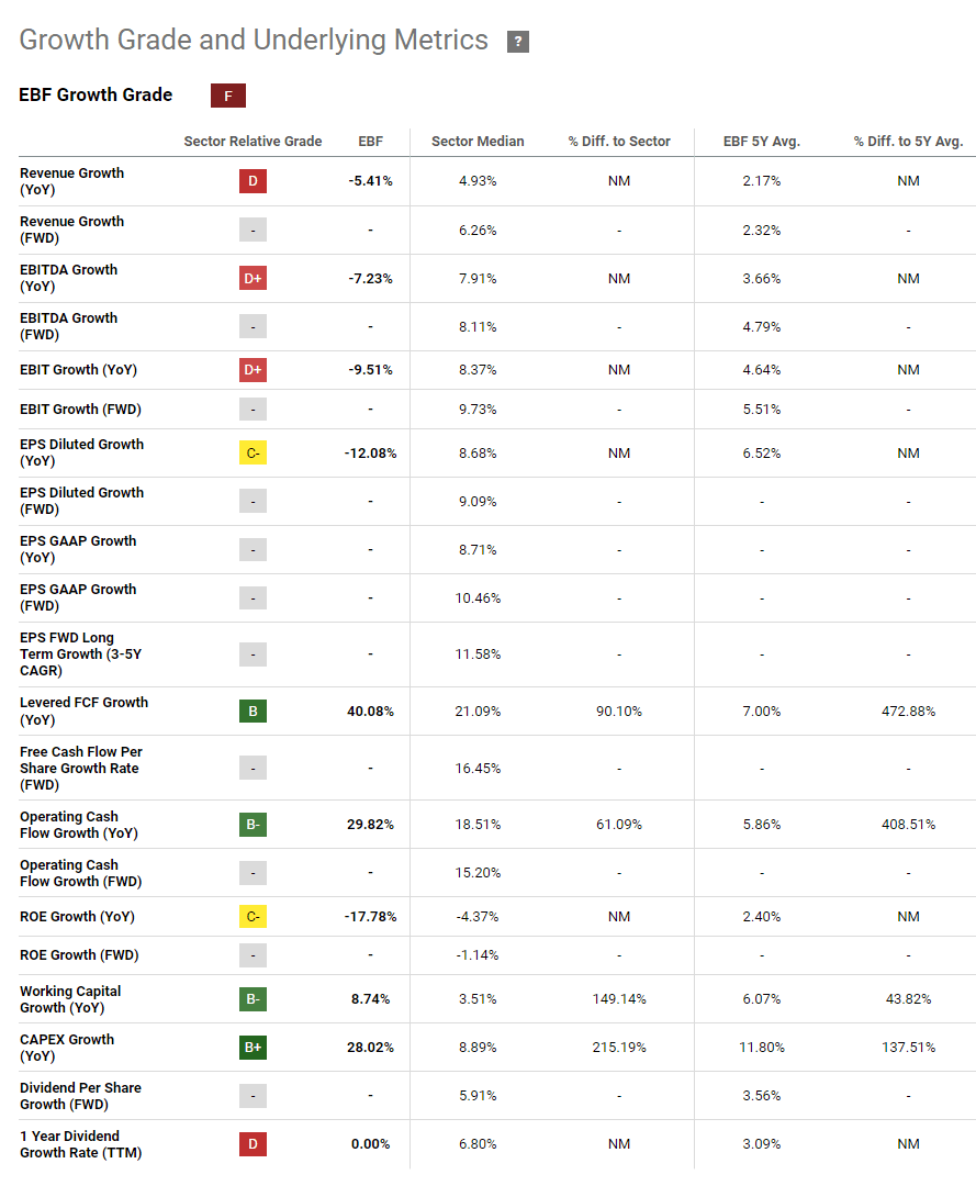 Ennis Stock: Assessing If A Technical Breakout Is On The Cards (NYSE ...