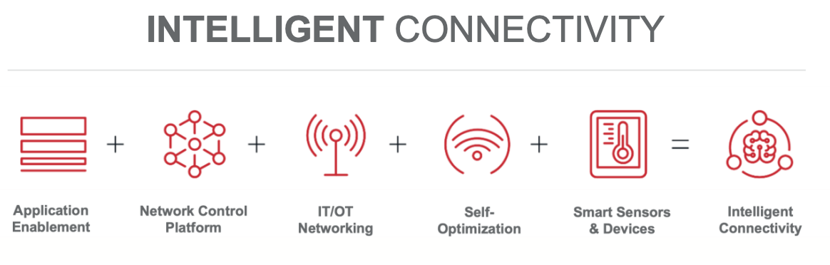 Itron: Smart Growth Depends On Smart Grid Control (NASDAQ:ITRI ...