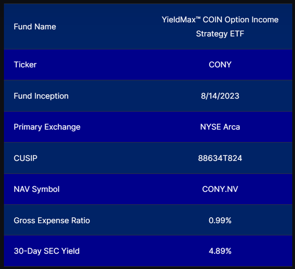 CONY ETF Offers Alternative Income Strategy For COIN Investments | Seeking Alpha