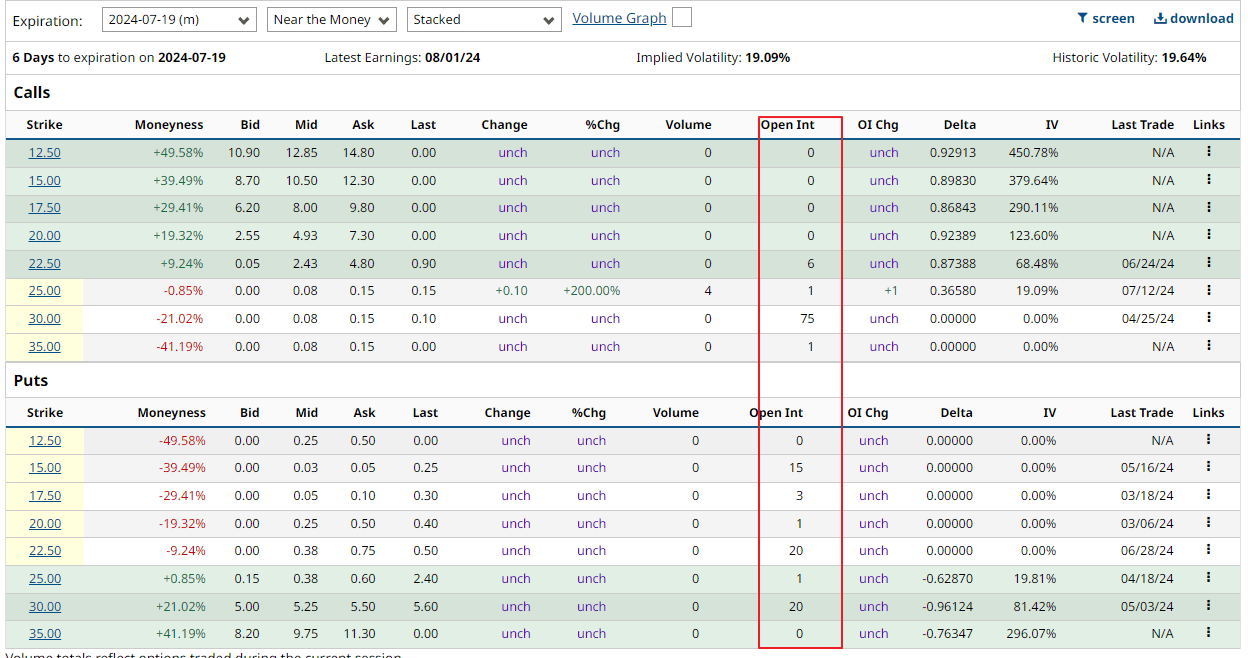 The RMR Group: A Strong Buy With Low Risk (NASDAQ:RMR) | Seeking Alpha