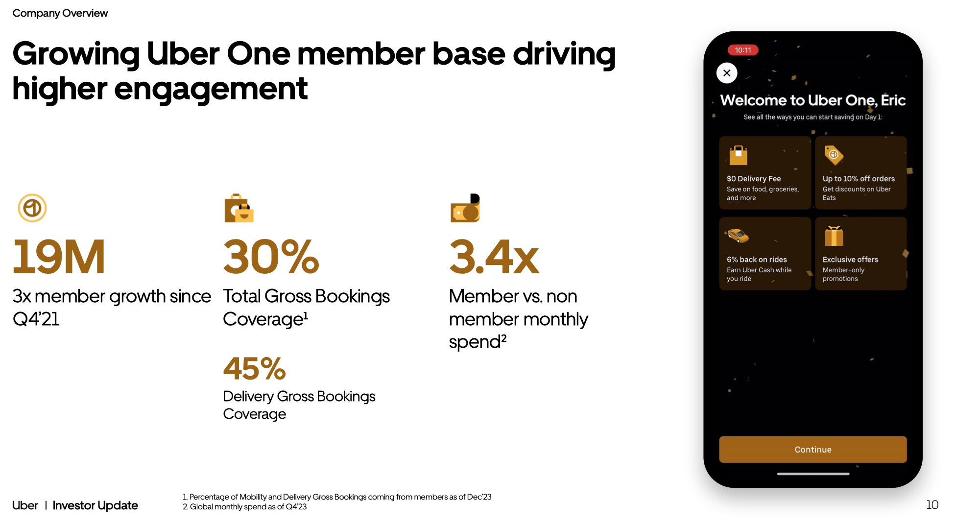 There’s A Lot To Like About Uber, But I Need To See More Before Buying ...