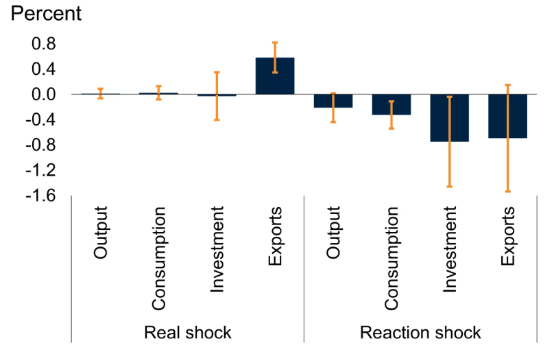 BRZU: Signs Begin To Improve (NYSEARCA:BRZU) | Seeking Alpha