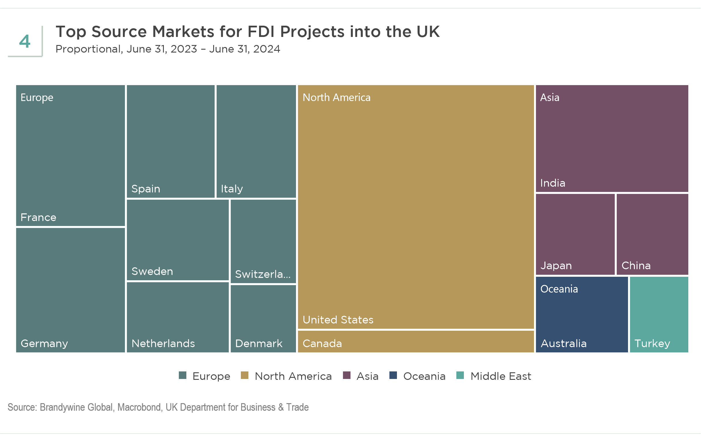 U.K. Update: Life Under Labour | Seeking Alpha