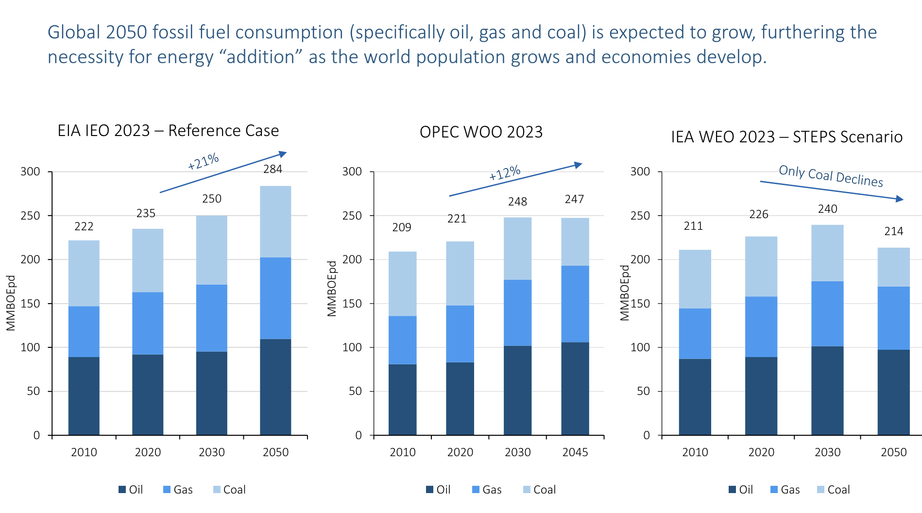 Enterprise Products Partners Stock Is A Strong Investment (NYSE:EPD ...