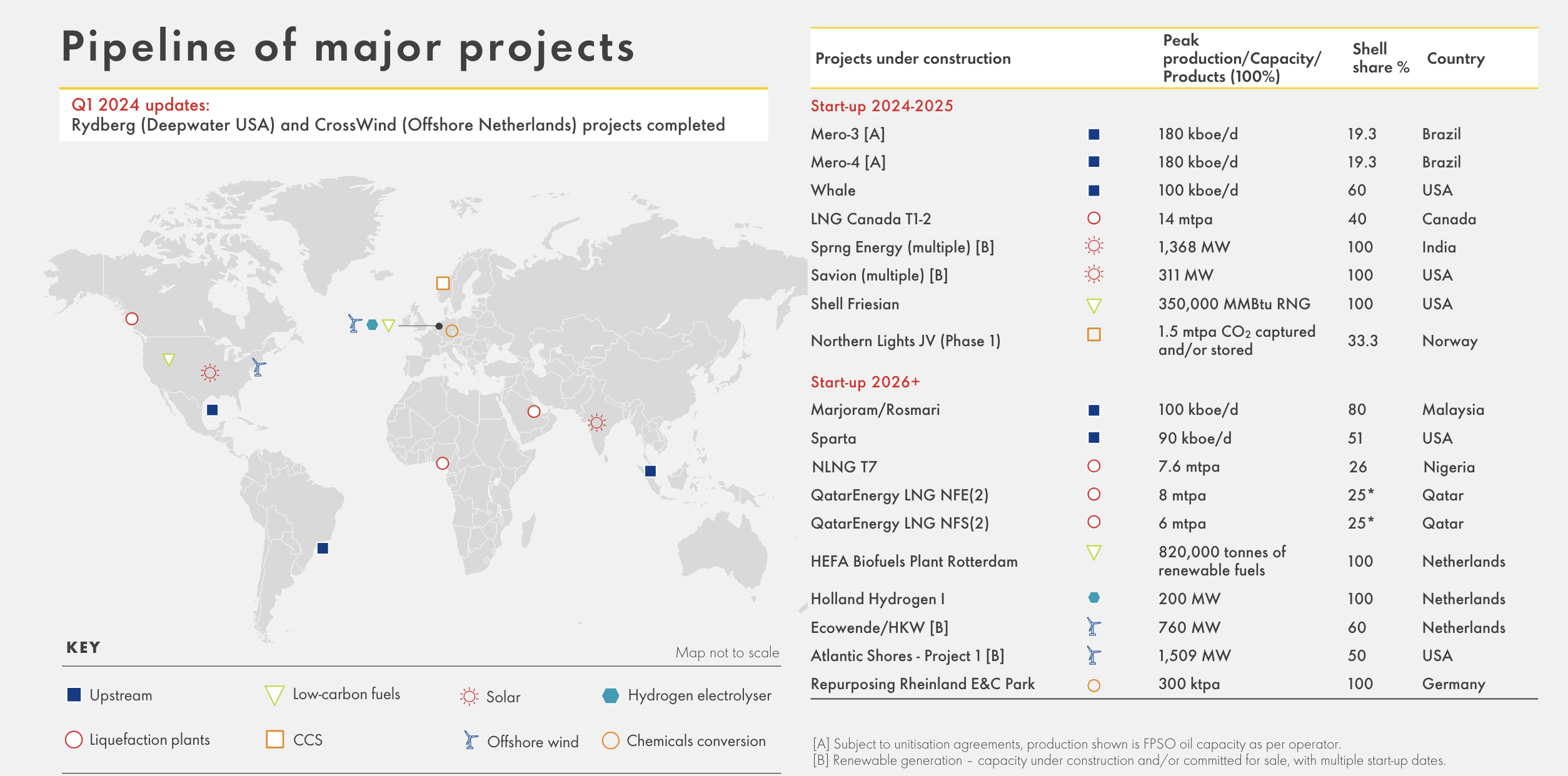 Shell Stock Has A Nice European Discount (NYSE:SHEL) | Seeking Alpha
