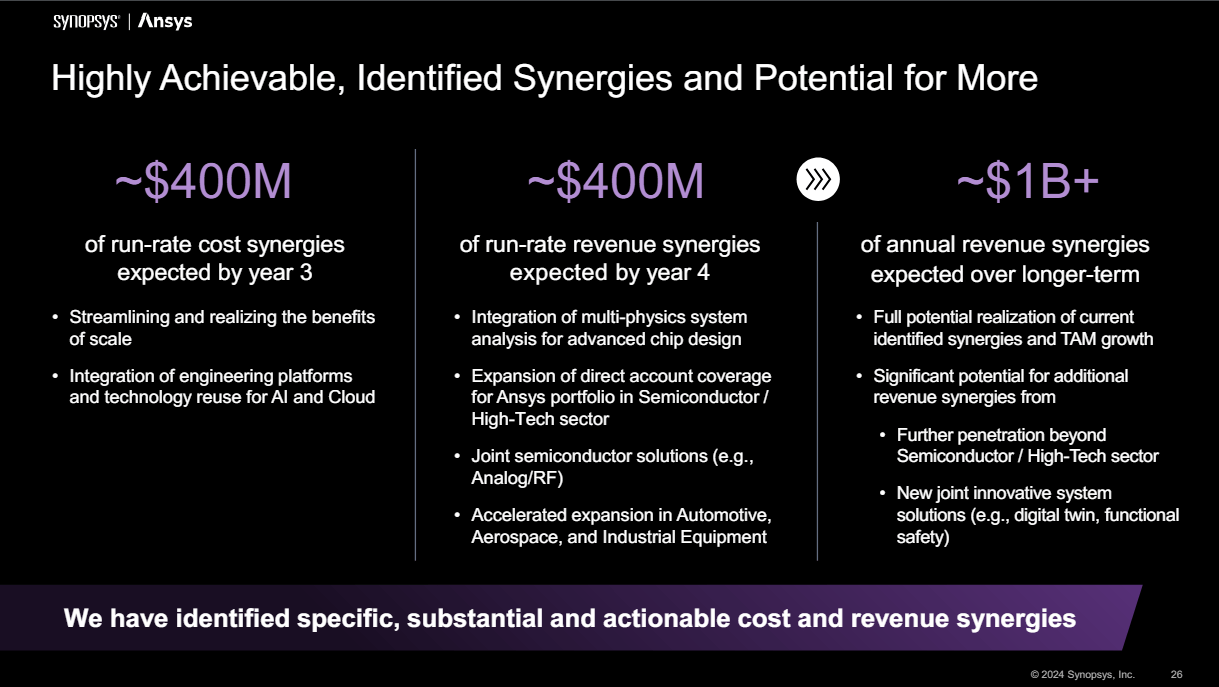Synopsys: Market Position Boosted With Ansys Acquisition (NASDAQ:SNPS ...