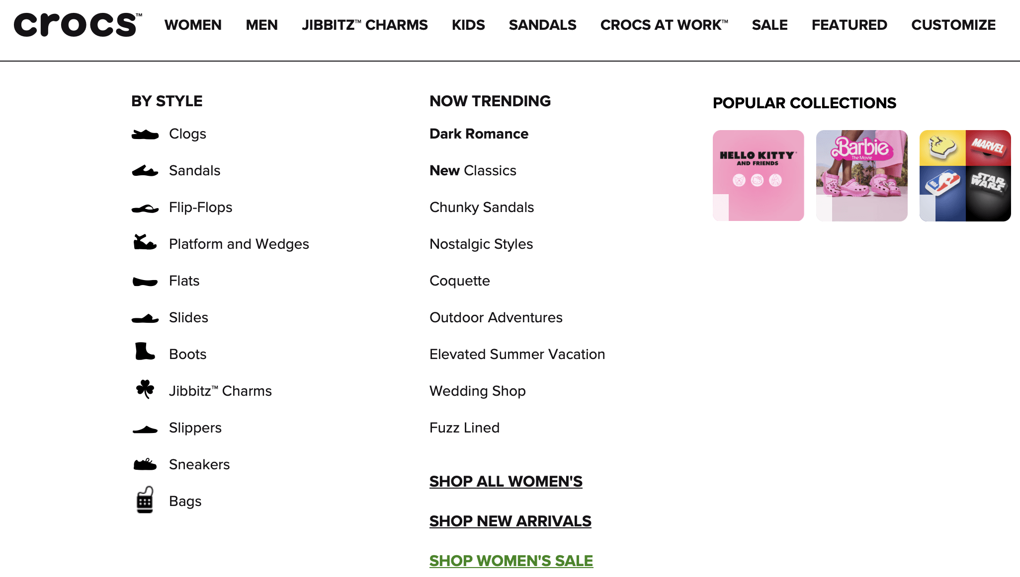 Crocs: Despite Some Challenges, Stock Is Widely Undervalued (NASDAQ ...