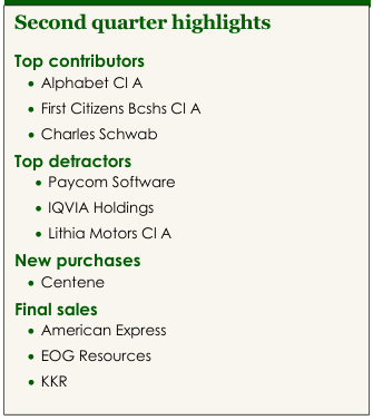 Oakmark Select Fund: Q2 2024 Commentary | Seeking Alpha