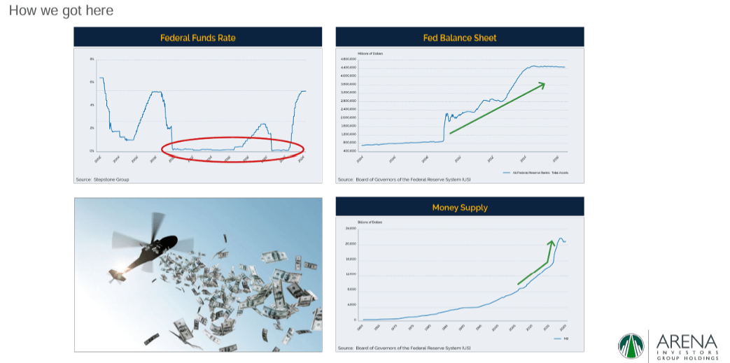 Westaim Corporation: Still Undervalued Based On NAV (OTCMKTS:WEDXF ...