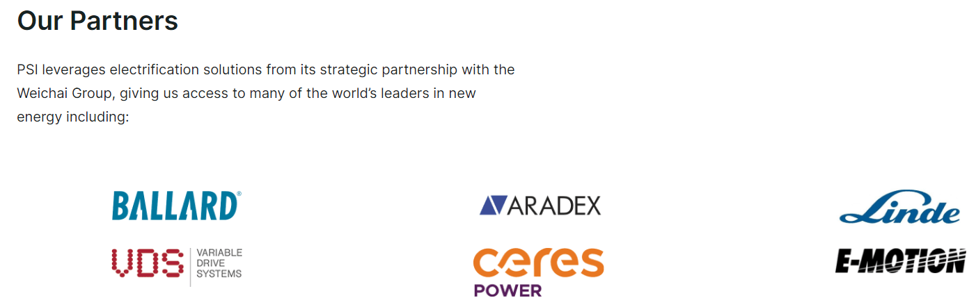 Power Solutions International: Best Growth Stock For 2024, Powering ...