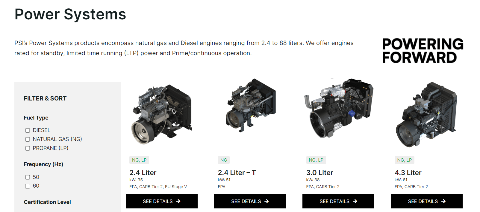Power Solutions International: Best Growth Stock For 2024, Powering ...