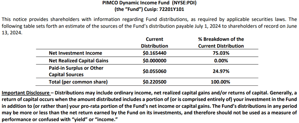 PDI: PIMCO Vs. BlackRock, 10 Big-Yield CEFs Compared | Seeking Alpha