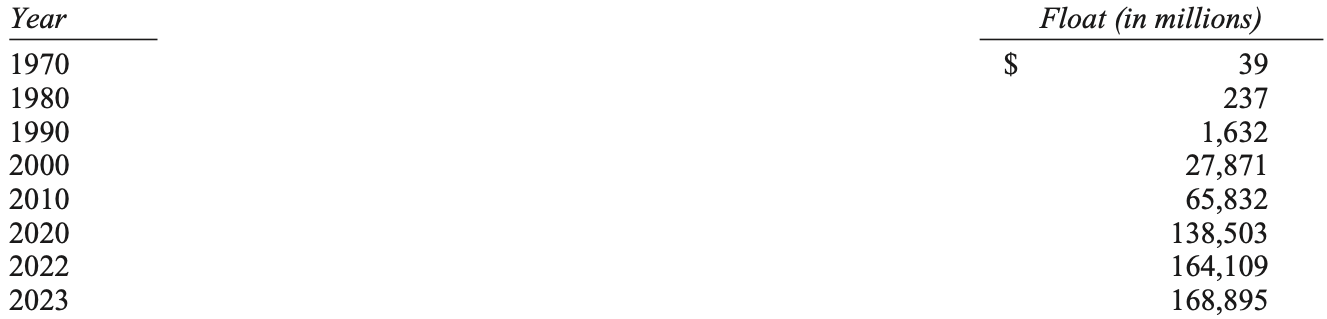 Berkshire's Future: Greg Abel's Impressive Track Record (NYSE:BRK.A ...