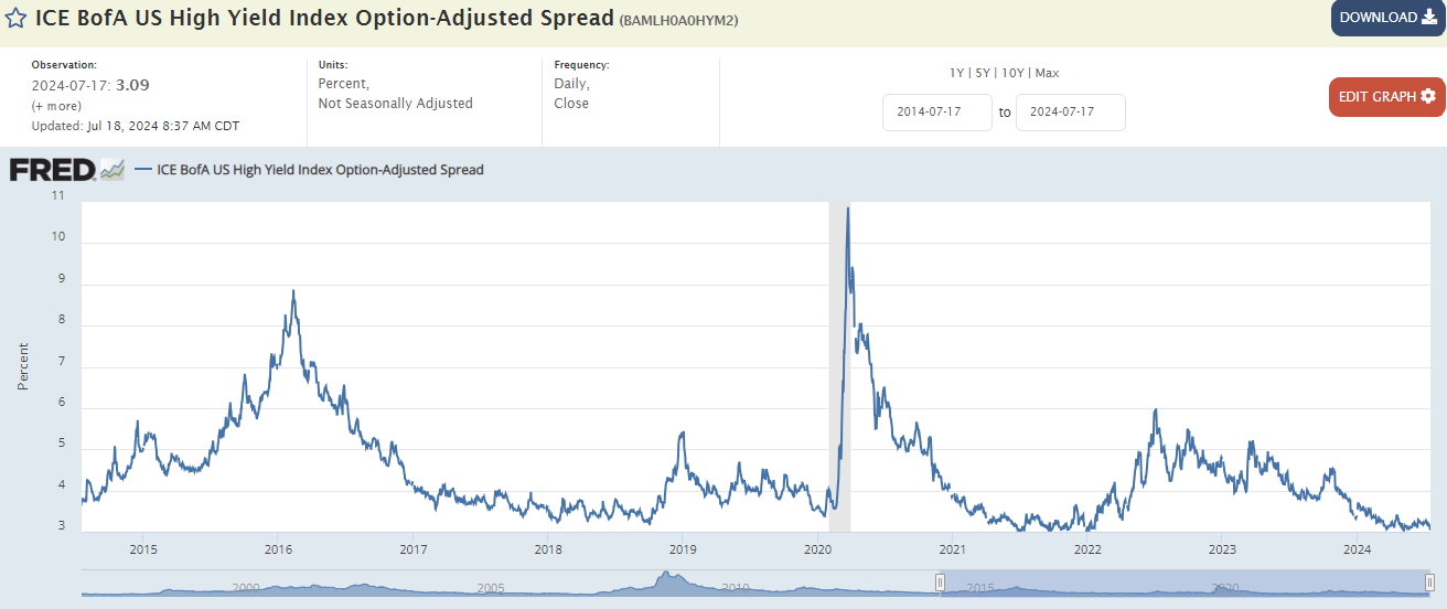 EICB CEF: Still An Appealing Choice, Reiterate Buy (NYSE:EICB ...
