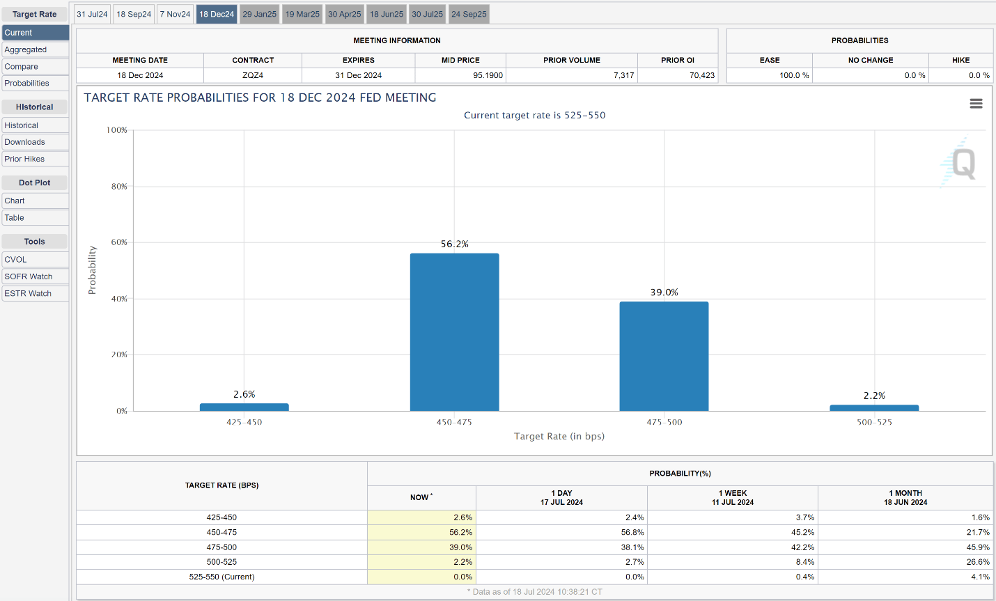 VYM ETF: Ready To Break Out (Technical Analysis) (NYSEARCA:VYM ...