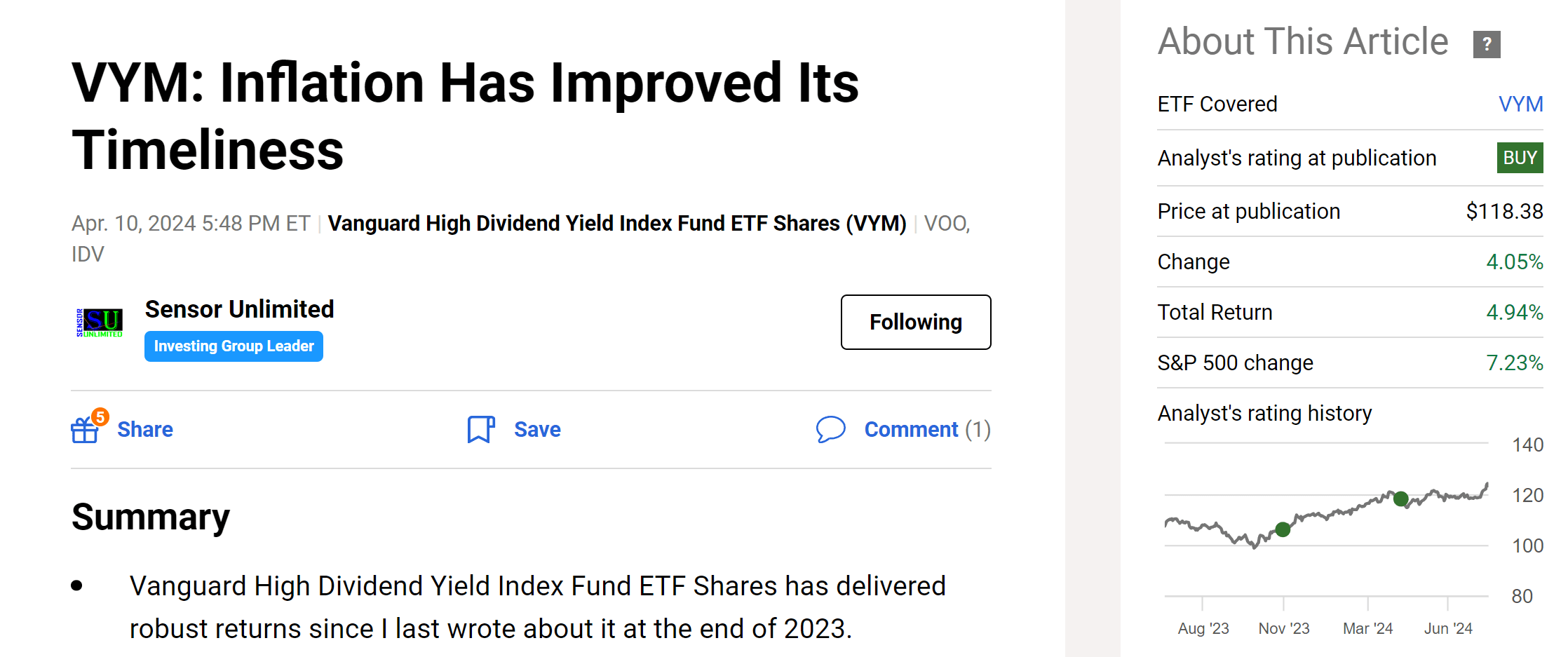VYM ETF: Ready To Break Out (Technical Analysis) (NYSEARCA:VYM ...