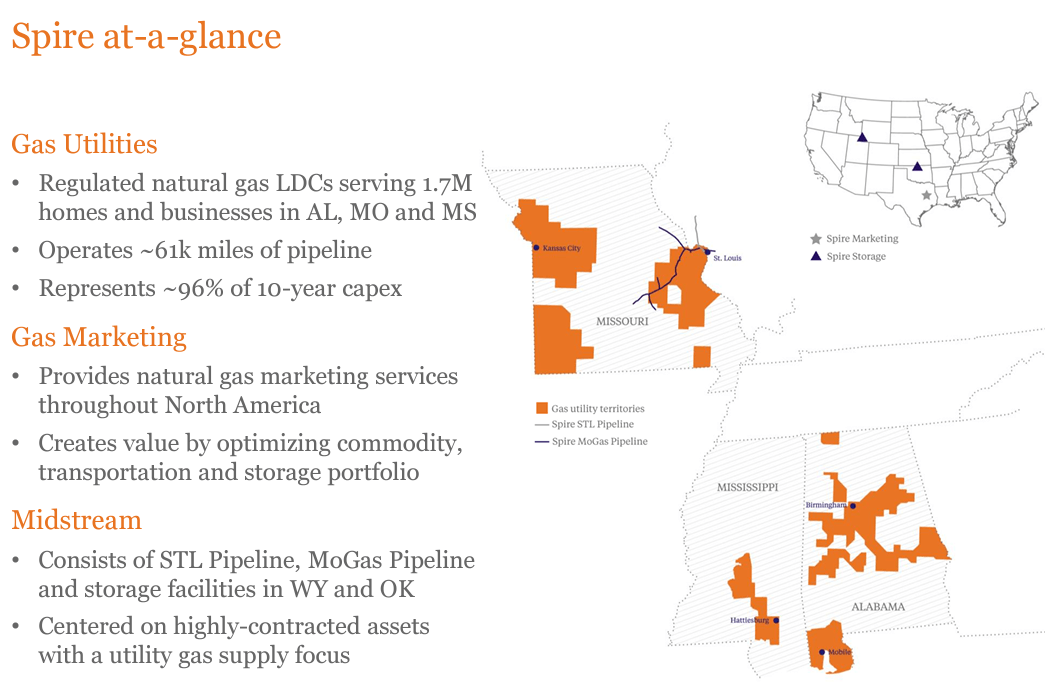 Spire: Leverage Up Now Pay Later (NYSE:SR) | Seeking Alpha