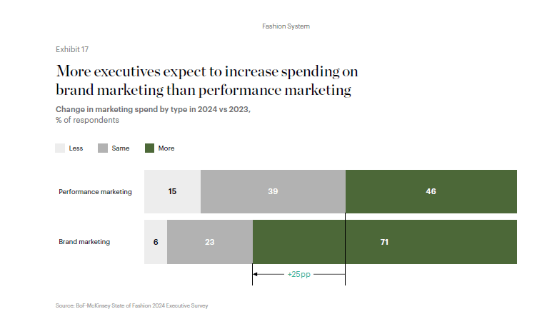 Crocs: An Undervalued Gem In The Sea Of Expensive Ones (NASDAQ:CROX ...