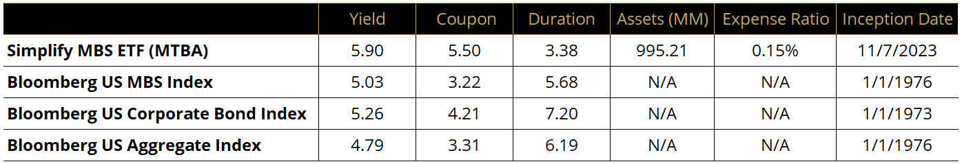 A Good Time To Consider MTBA (MTBA) | Seeking Alpha