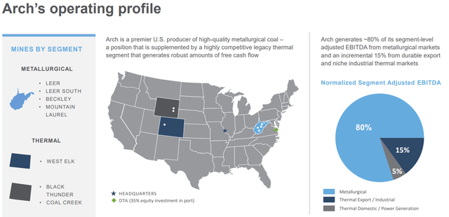 Arch Resources Shares Could Face Pressure Ahead Of A Challenging Q2 And ...