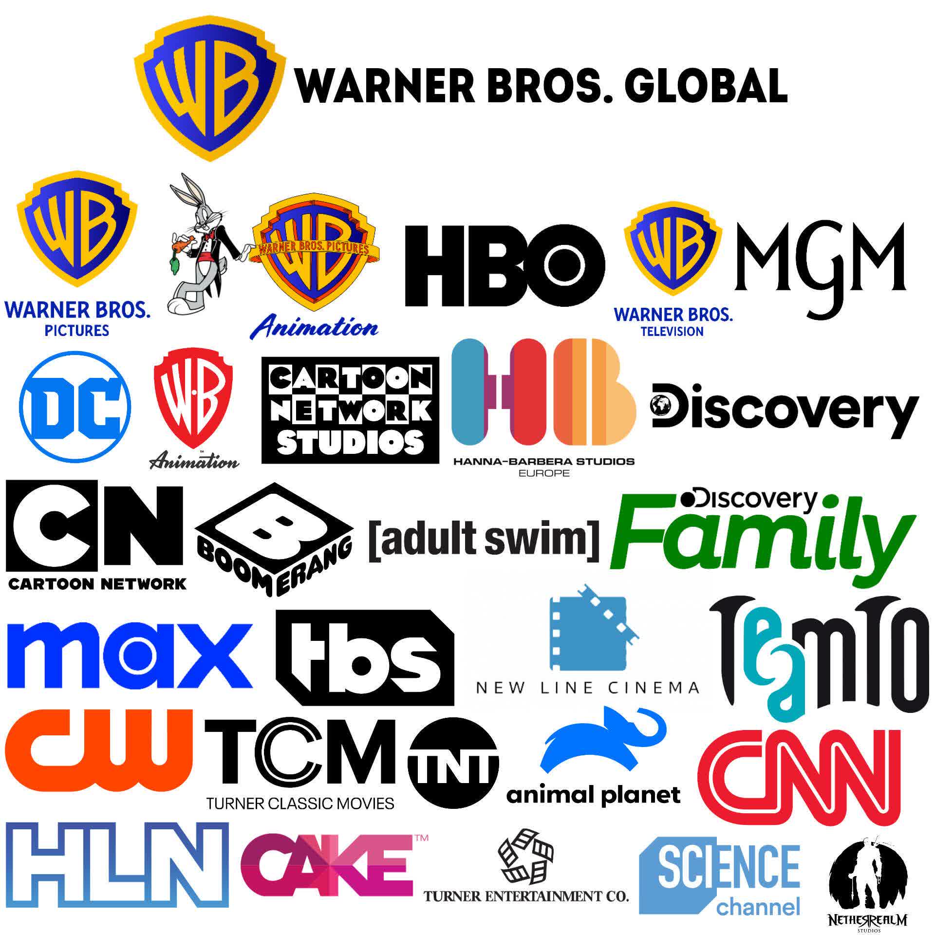 Warner Bros. Discovery: Sell Unless You Expect A Transaction Or Will ...