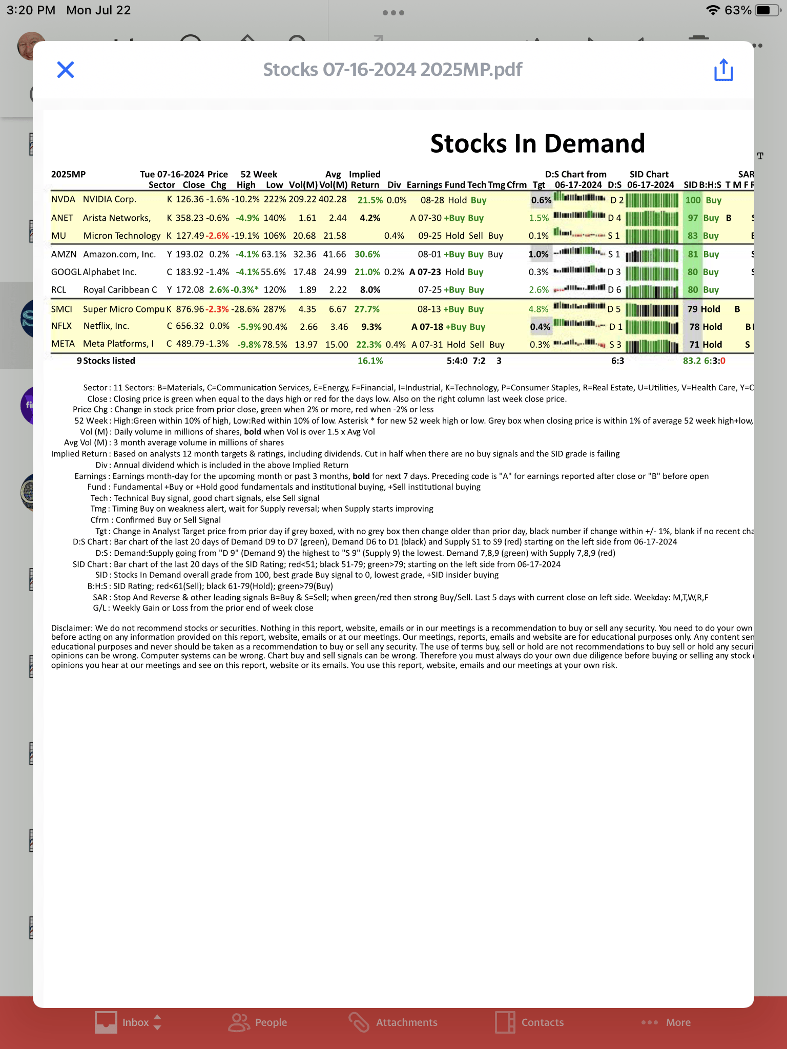 Meta Platforms Deleted From Our Model Portfolio (Technical Analysis) | Seeking Alpha