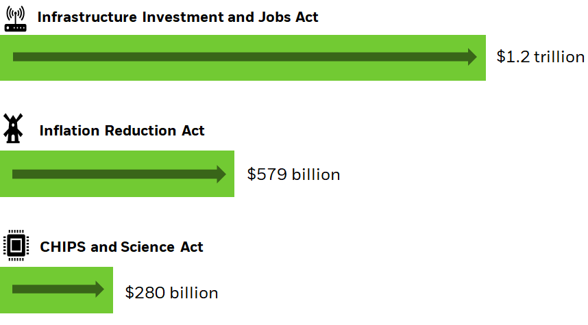 The Rebirth Of American Manufacturing: Growth And Innovation | Seeking ...