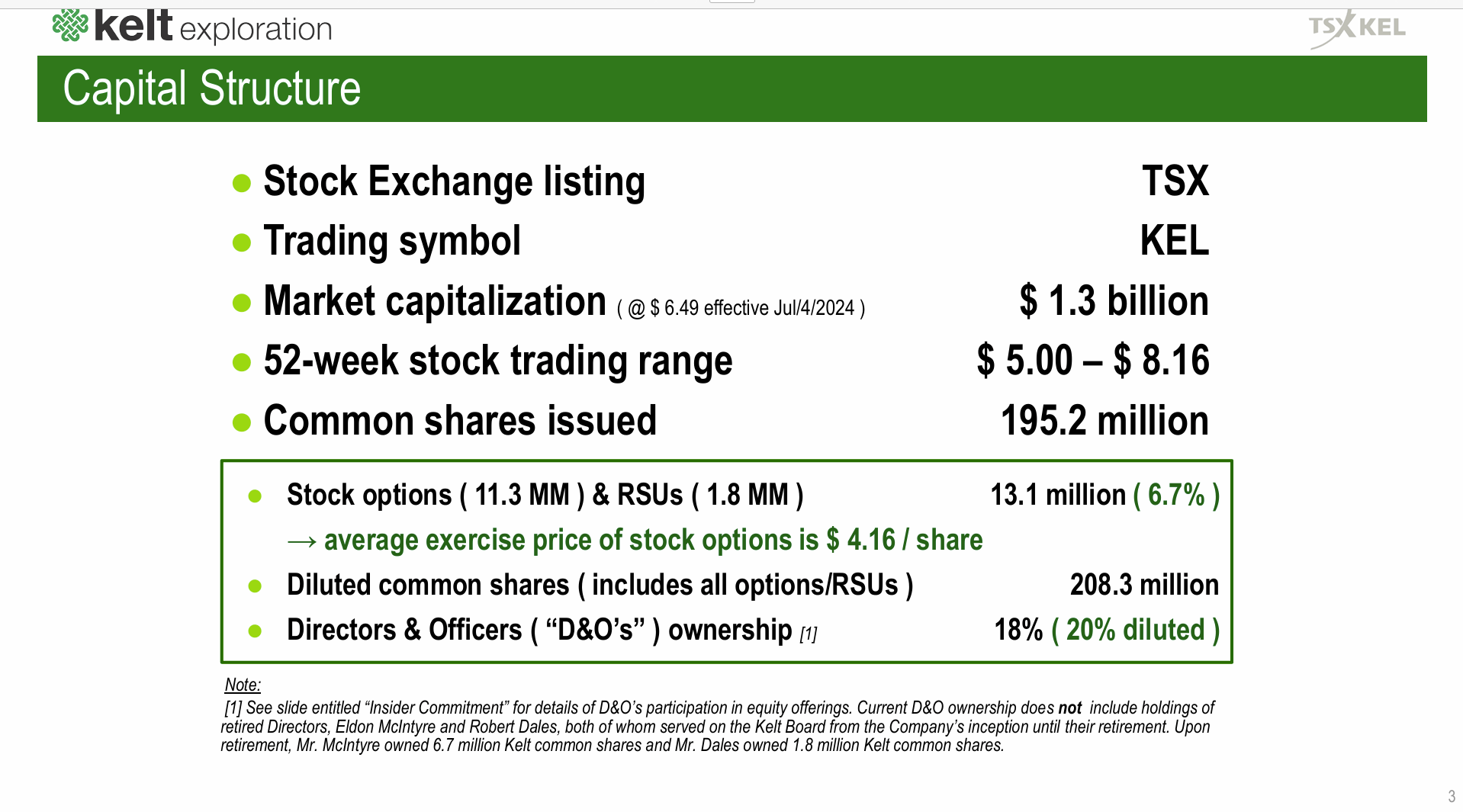 Kelt Exploration: Management Continues Growth Plans (OTCMKTS:KELTF ...