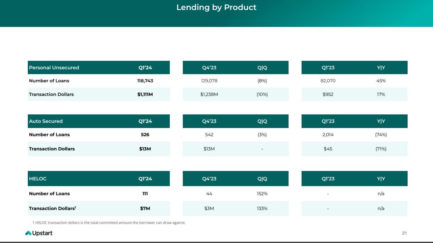Navigating Uncertainty: Understanding Risks And Rewards Of Investing In ...
