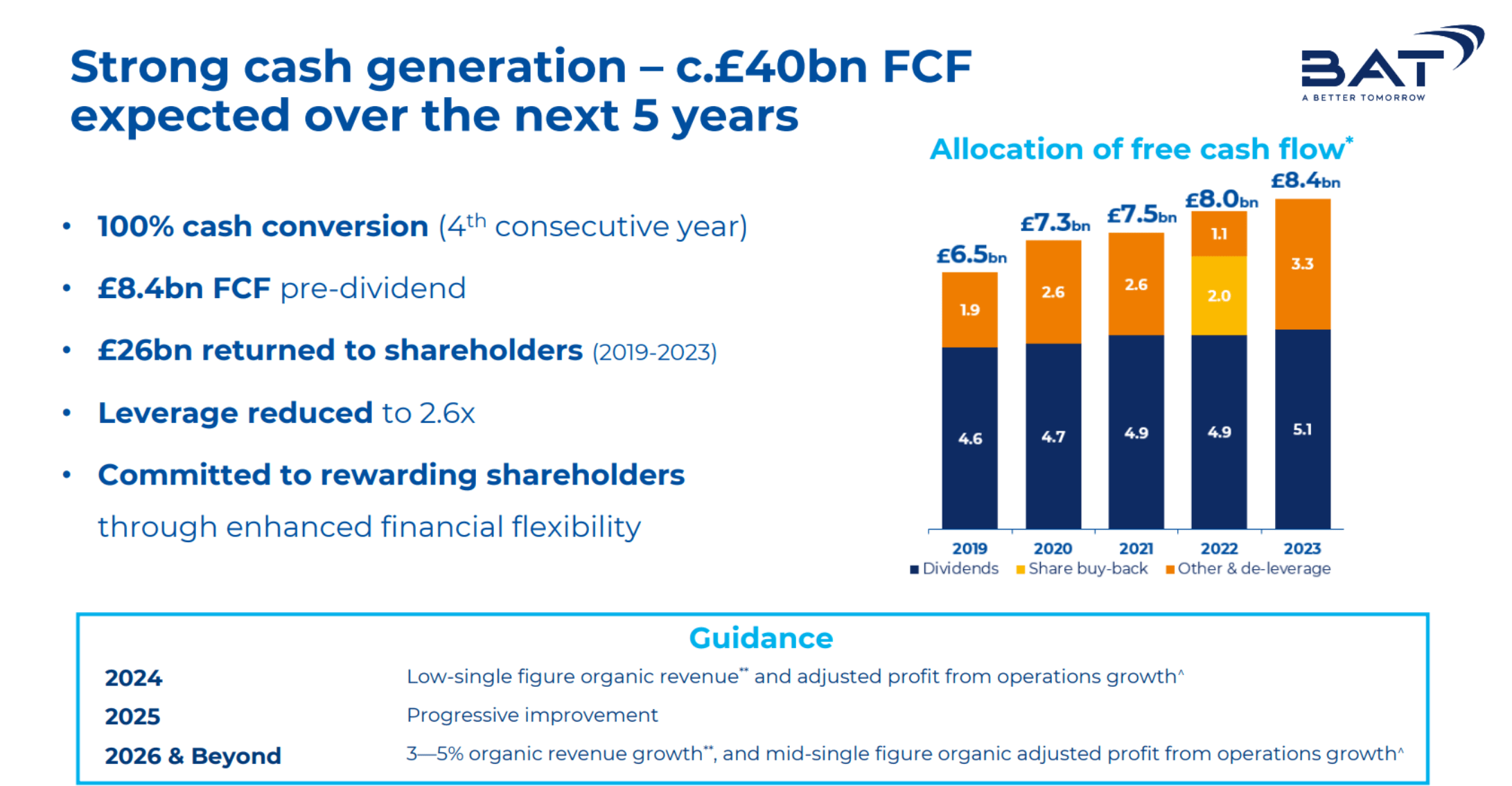 British American Tobacco Stock Is Making A Comeback Against All Odds ...