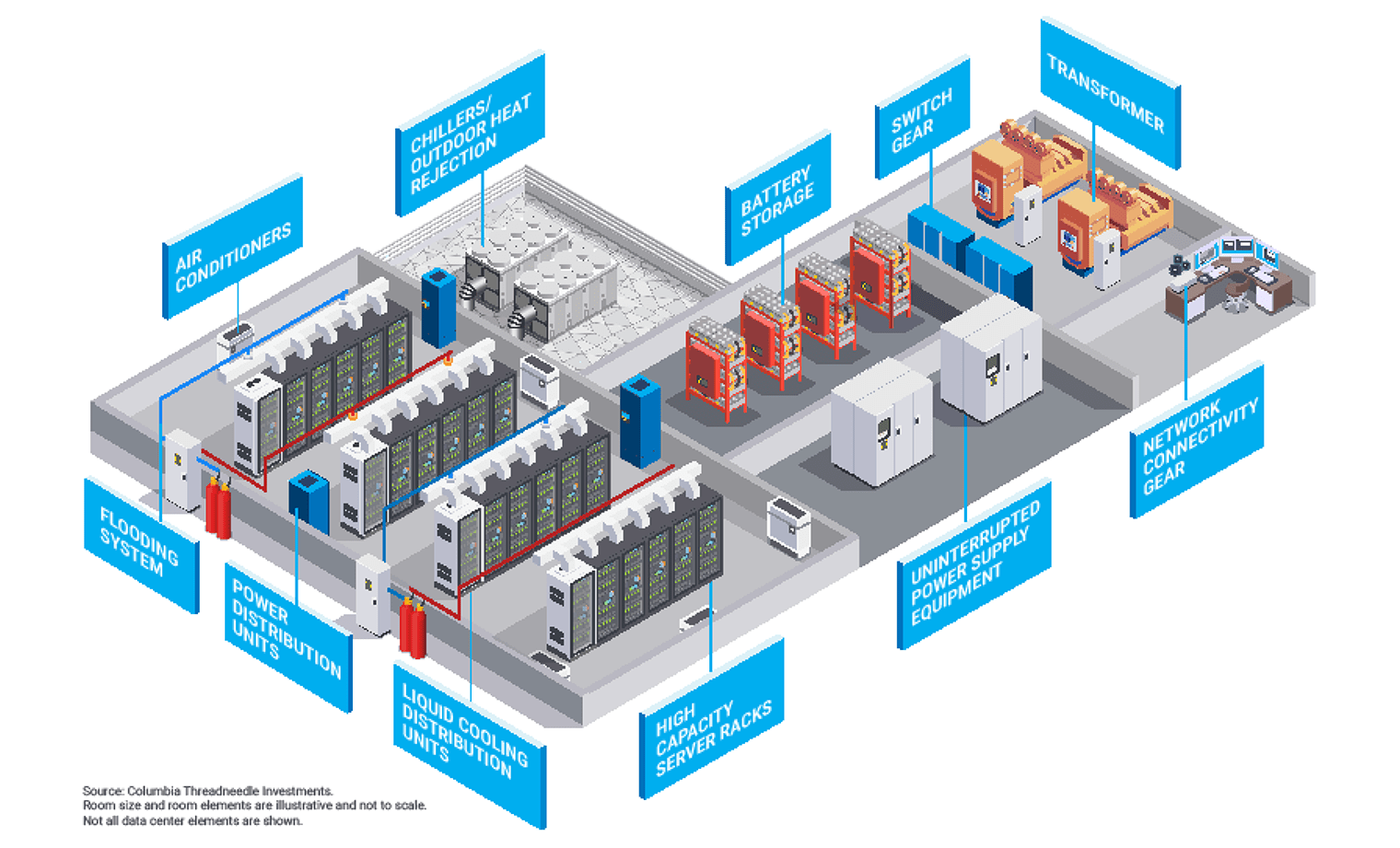 The AI Data Center Construction Boom Is Just Beginning | Seeking Alpha