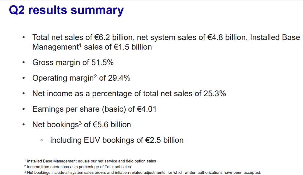 ASML Stock: Q2 Results, China Risks And The Recent Drop (NASDAQ:ASML) | Seeking Alpha