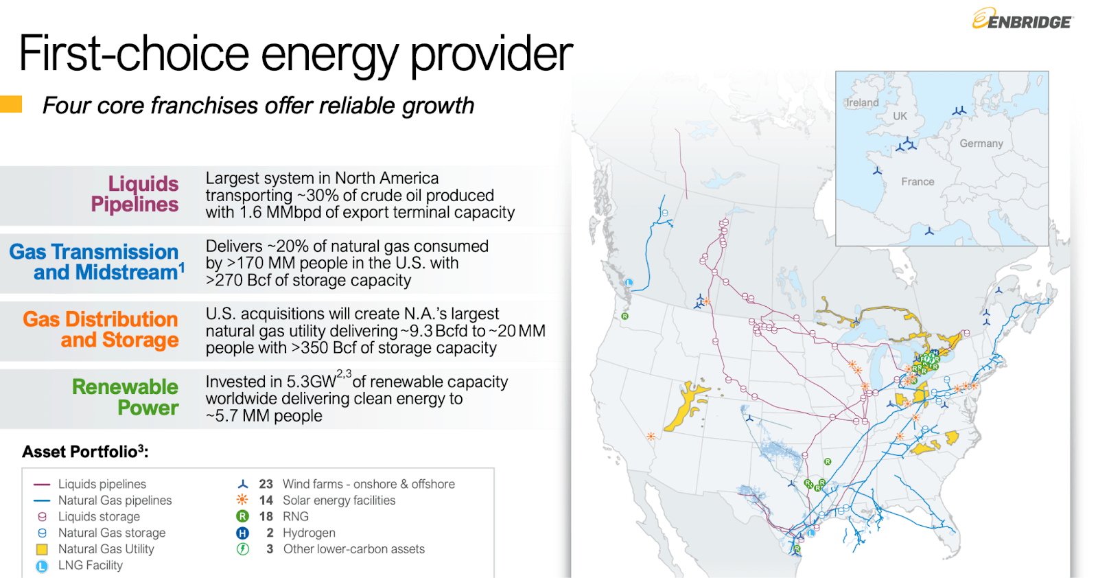 Enbridge: The Case For Utility Re-Rating Upside (NYSE:ENB) | Seeking Alpha