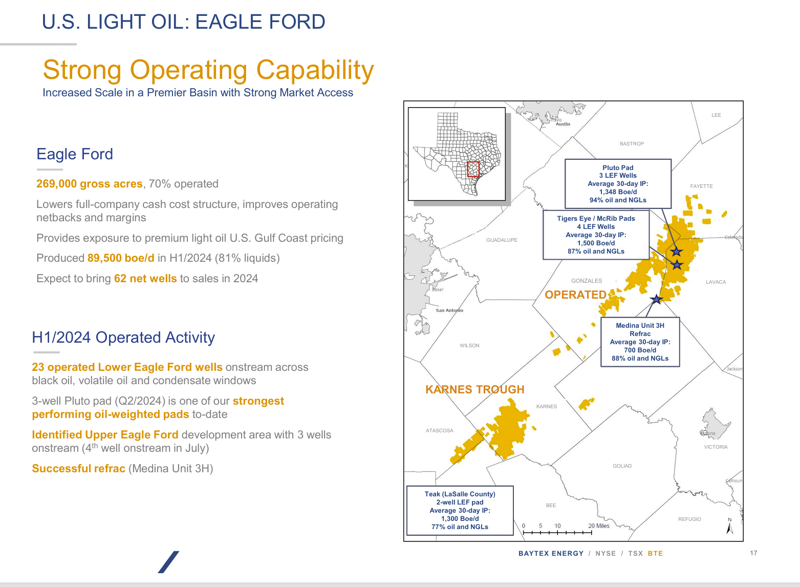 Baytex Energy: Per Share Production Up 23% (NYSE:BTE) | Seeking Alpha