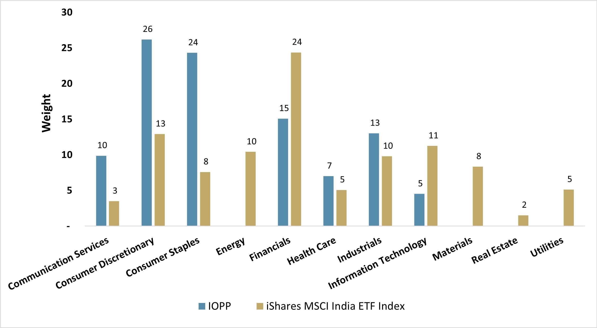 The Case For IOPP (IOPP) | Seeking Alpha