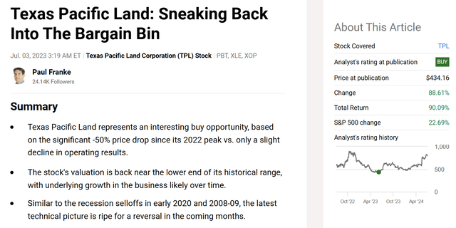 Downgrading Texas Pacific Land On Valuation, Despite Oil/Gas Bull View ...