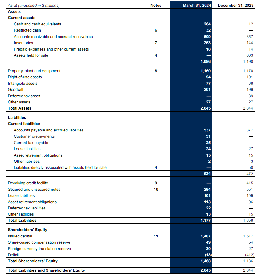 Secure Energy Services: Available At A 10% Free Cash Flow Yield (TSX ...