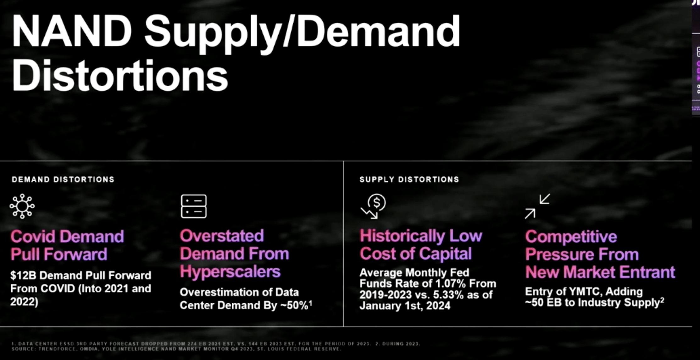 Western Digital: Value To Be Unlocked With Flash Spinoff (NASDAQ:WDC ...