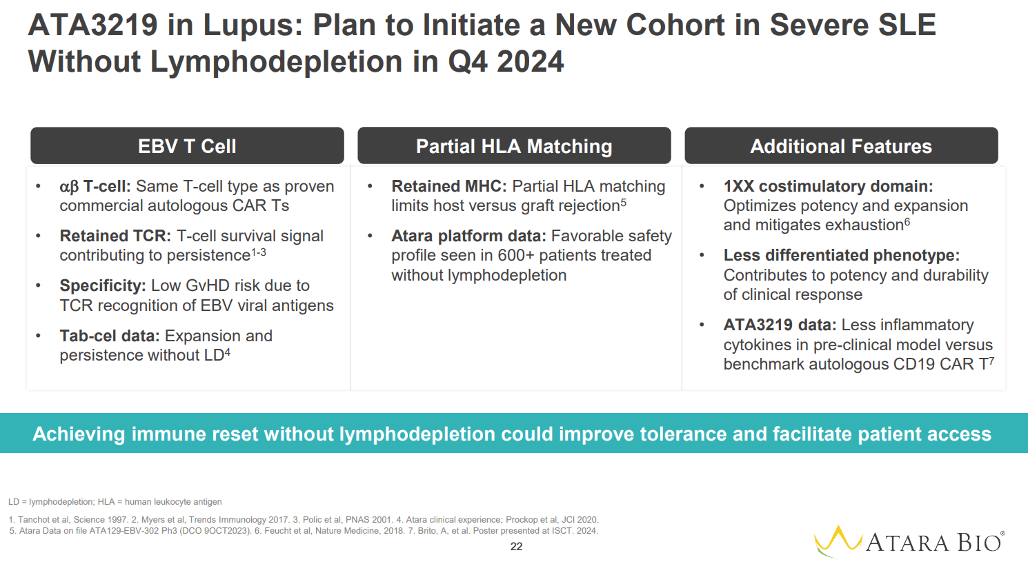 Atara Stock: Contender In Autoimmune Diseases CAR-T Cell Therapy ...