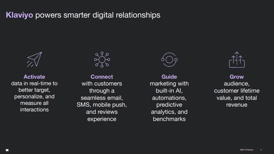 Klaviyo Stock: Strong Value Proposition (NYSE:KVYO) | Seeking Alpha