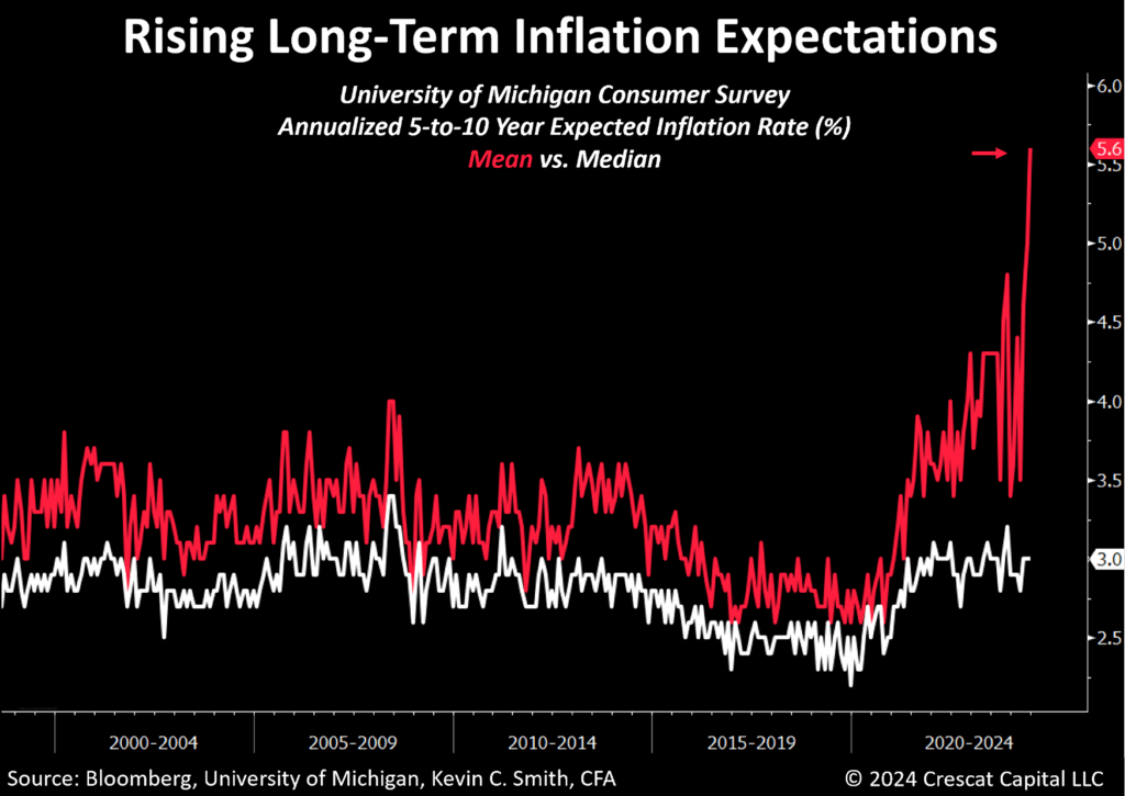 Connecting The Critical Nodes | Seeking Alpha