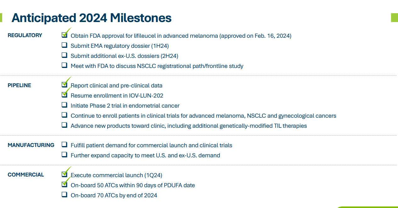 Iovance Biotherapeutics: A Lot To Unpack (NASDAQ:IOVA) | Seeking Alpha