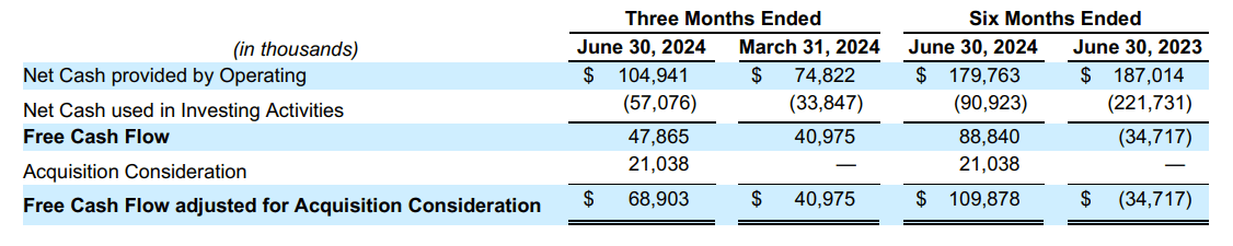ProPetro: The Higher End Of The U.S. Frac Market Is Alive And Well ...