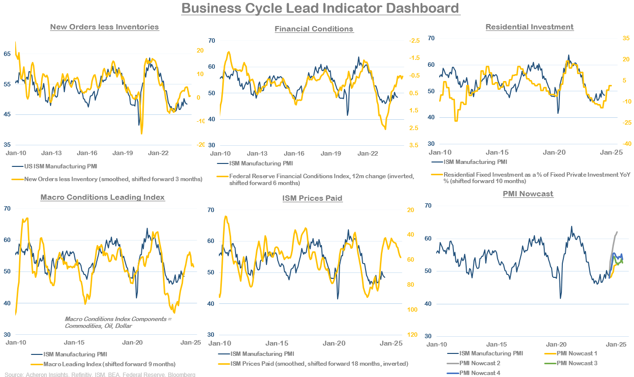 Energy: Shifting From Bullish To Neutral | Seeking Alpha